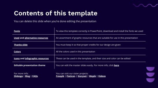 Overcome Insomnia Breakthrough | Google Slides & PowerPoint
