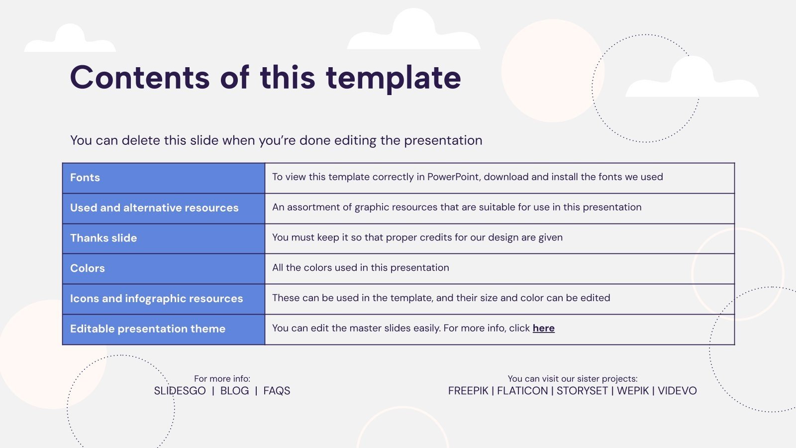 Rescue and Disaster Management Workshop | Google Slides