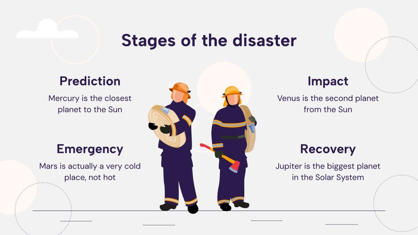 Rescue and Disaster Management Workshop | Google Slides