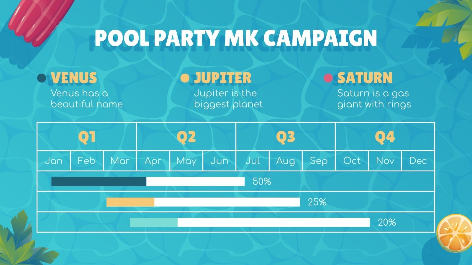 Pool Party MK Campaign Infographics | Google Slides & PPT