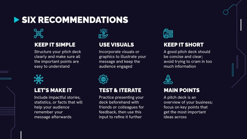 Technology Market Research Pitch Deck | Google Slides & PPT