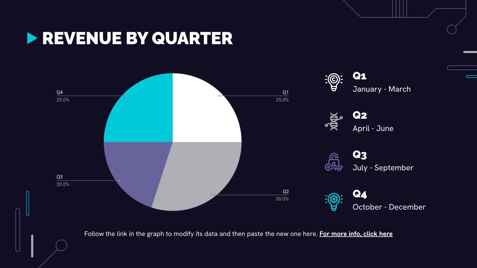 Technology Market Research Pitch Deck | Google Slides & PPT