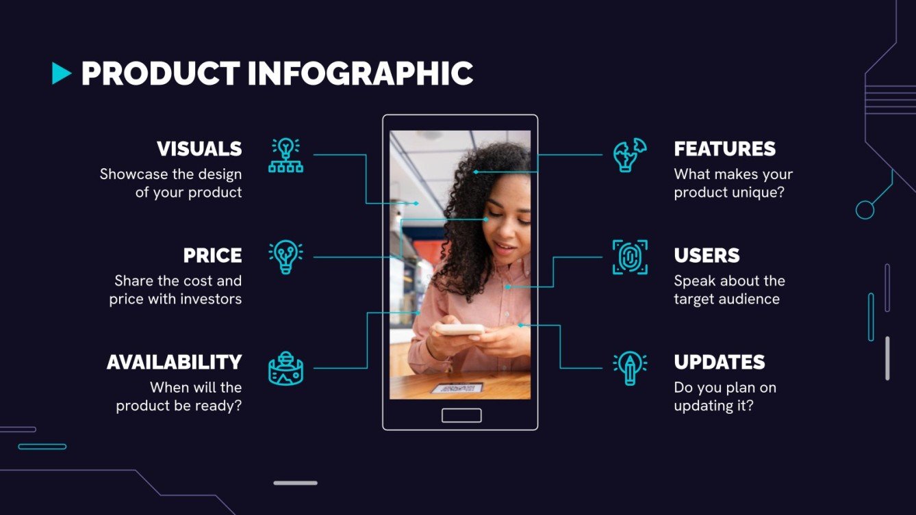 Technology Market Research Pitch Deck | Google Slides & PPT