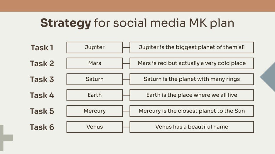 Strategy for Social Media MK Plan Infographics