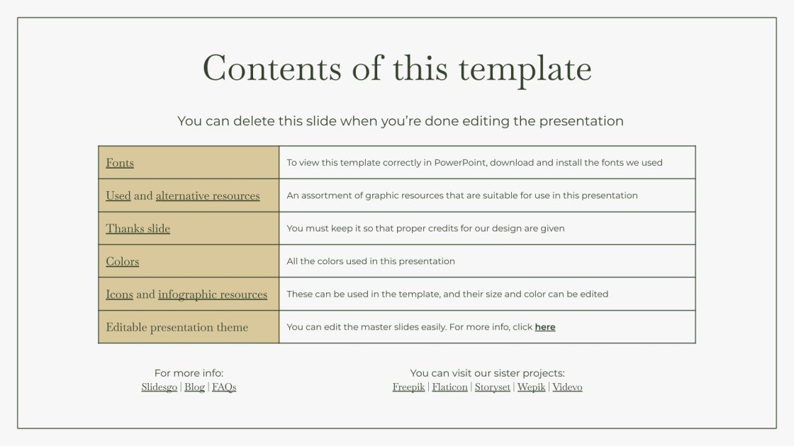 Human and Community Development | Google Slides & PPT