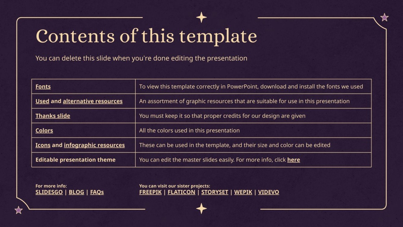 Solar and Lunar Eclipse Theme | Google Slides & PPT