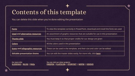 Solar and Lunar Eclipse Theme | Google Slides & PPT