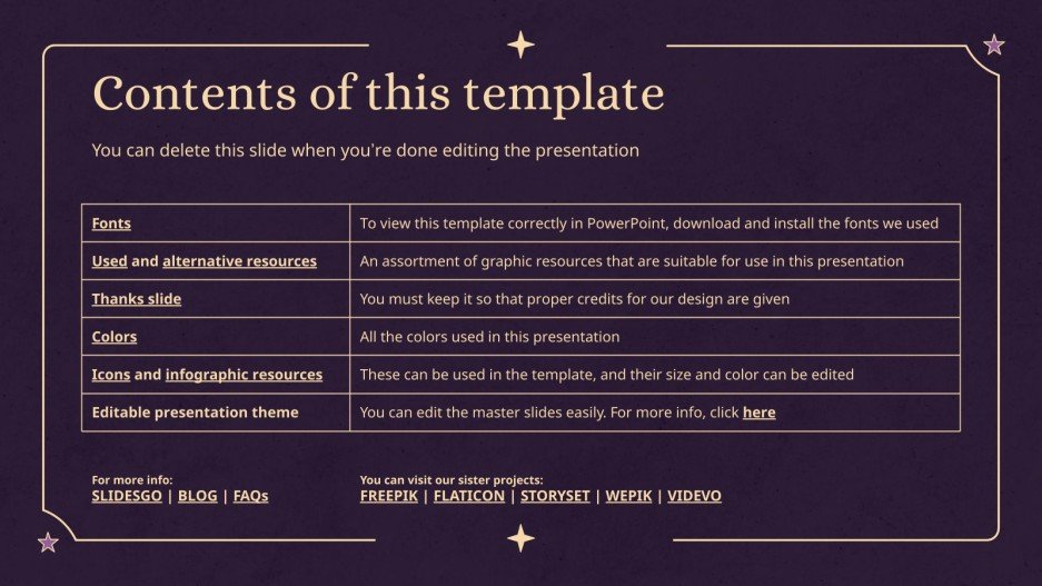 Solar and Lunar Eclipse Theme | Google Slides & PPT