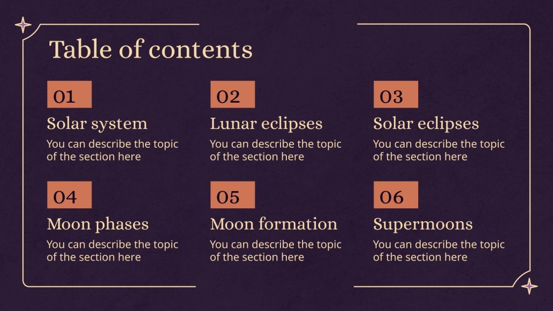 Solar and Lunar Eclipse Theme | Google Slides & PPT