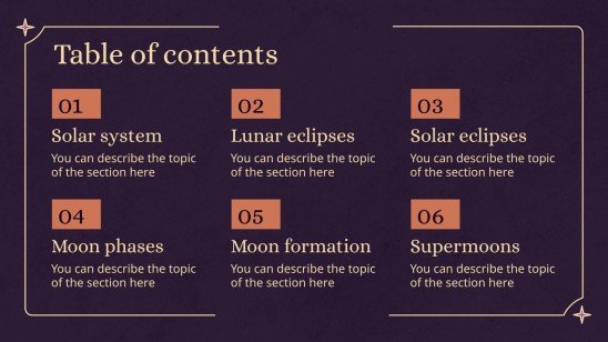 Solar and Lunar Eclipse Theme | Google Slides & PPT