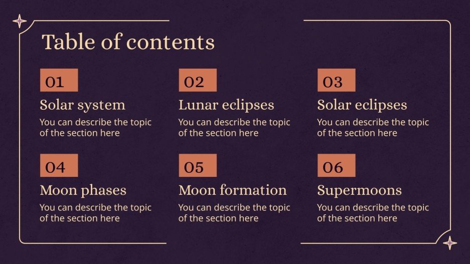 Solar and Lunar Eclipse Theme | Google Slides & PPT