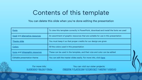 Marine Biology: Deep Ocean Mineral Resources | Google Slides