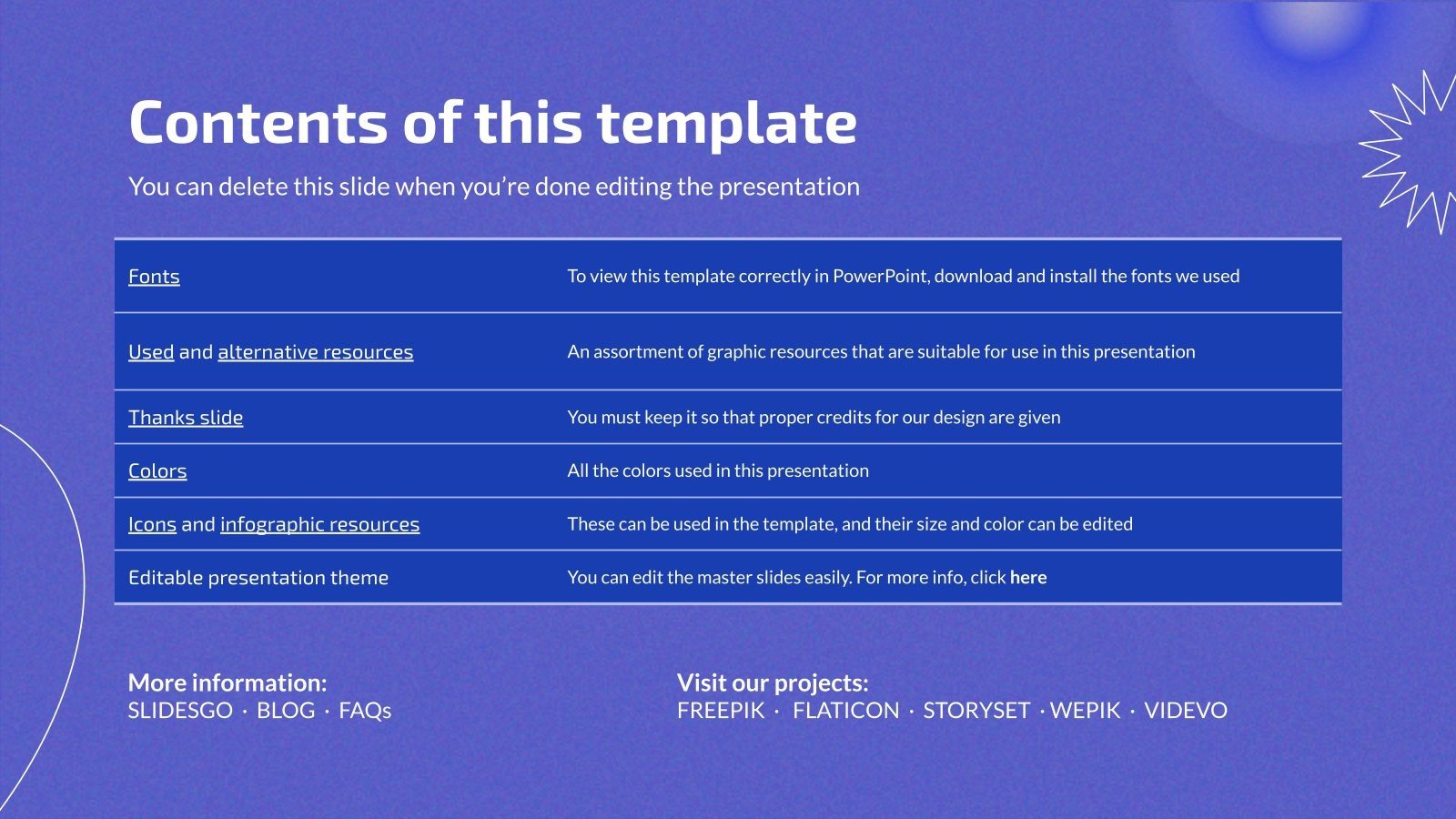 Digital Security Workshop | Google Slides & PowerPoint