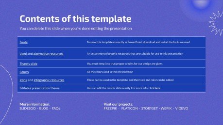 Digital Security Workshop | Google Slides & PowerPoint