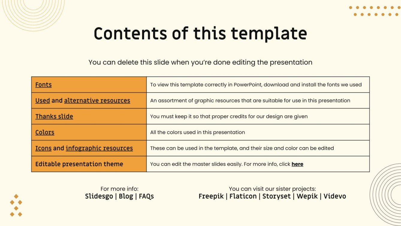 Commercial Presentation for Entrepreneurs | Google Slides