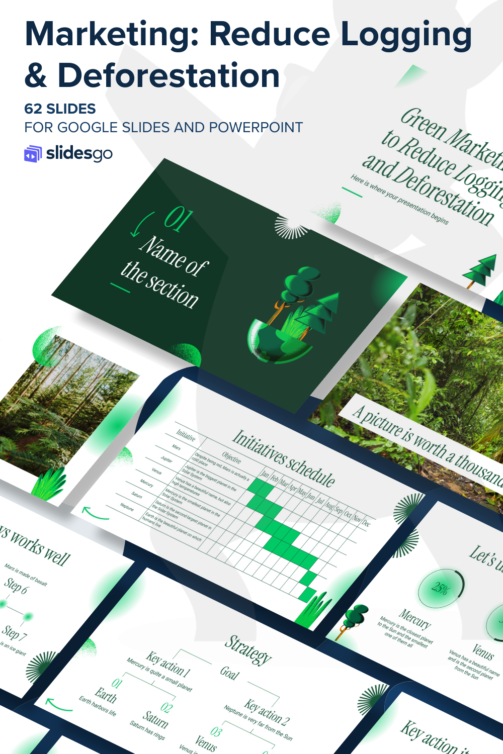 Green Marketing to Reduce Logging and Deforestation