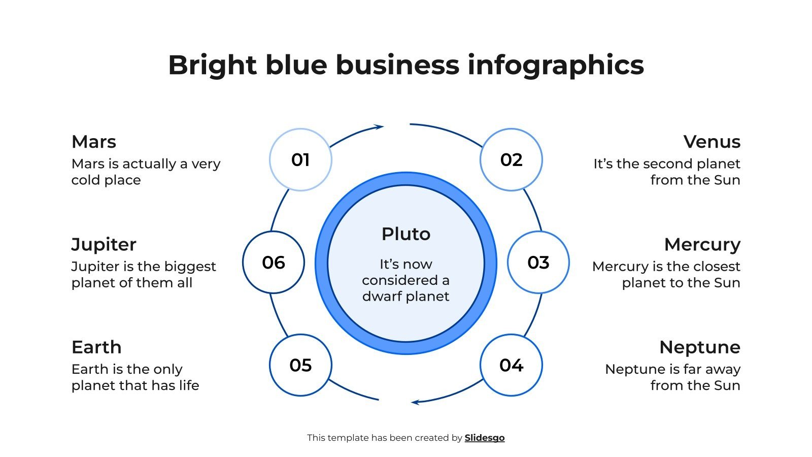 Bright Blue Business Infographics | Google Slides & PPT
