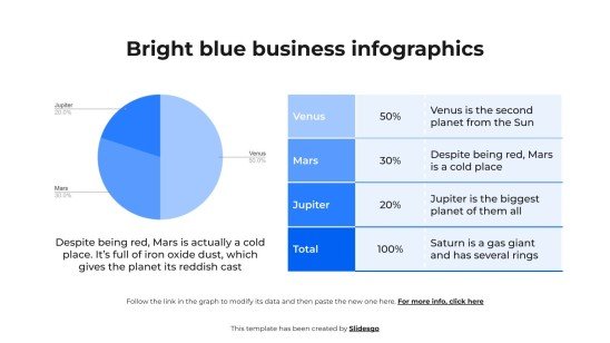Bright Blue Business Infographics | Google Slides & PPT