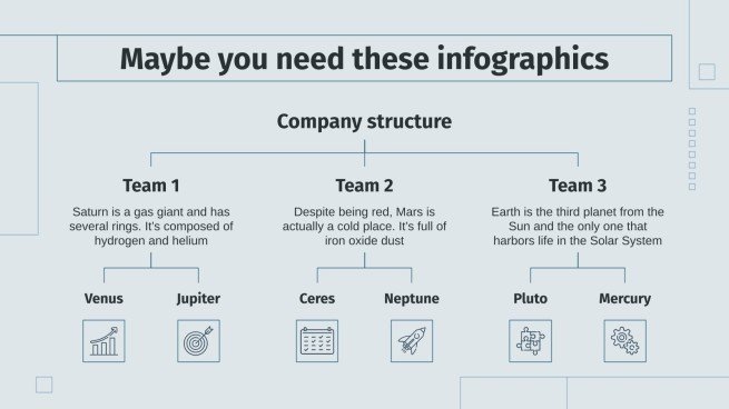 Company Organizational Structure | Google Slides & PPT