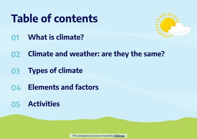What Is Climate? | Google Slides & PowerPoint template