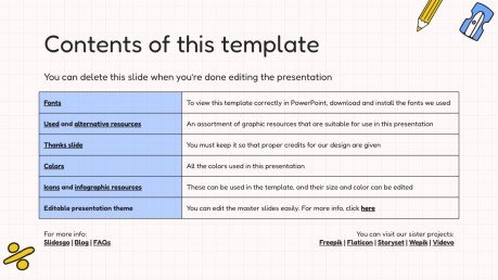 Multiplication and Division Facts - Mathematics - 3rd Grade