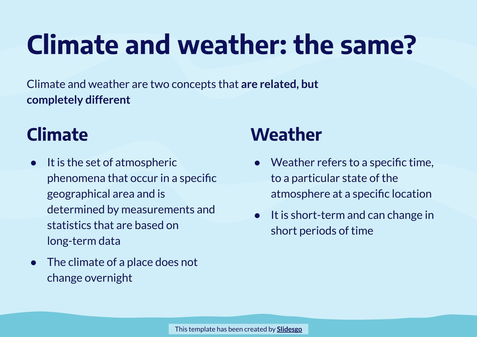 What Is Climate? | Google Slides & PowerPoint template