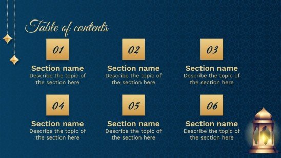 History of Ramadan | Google Slides & PowerPoint