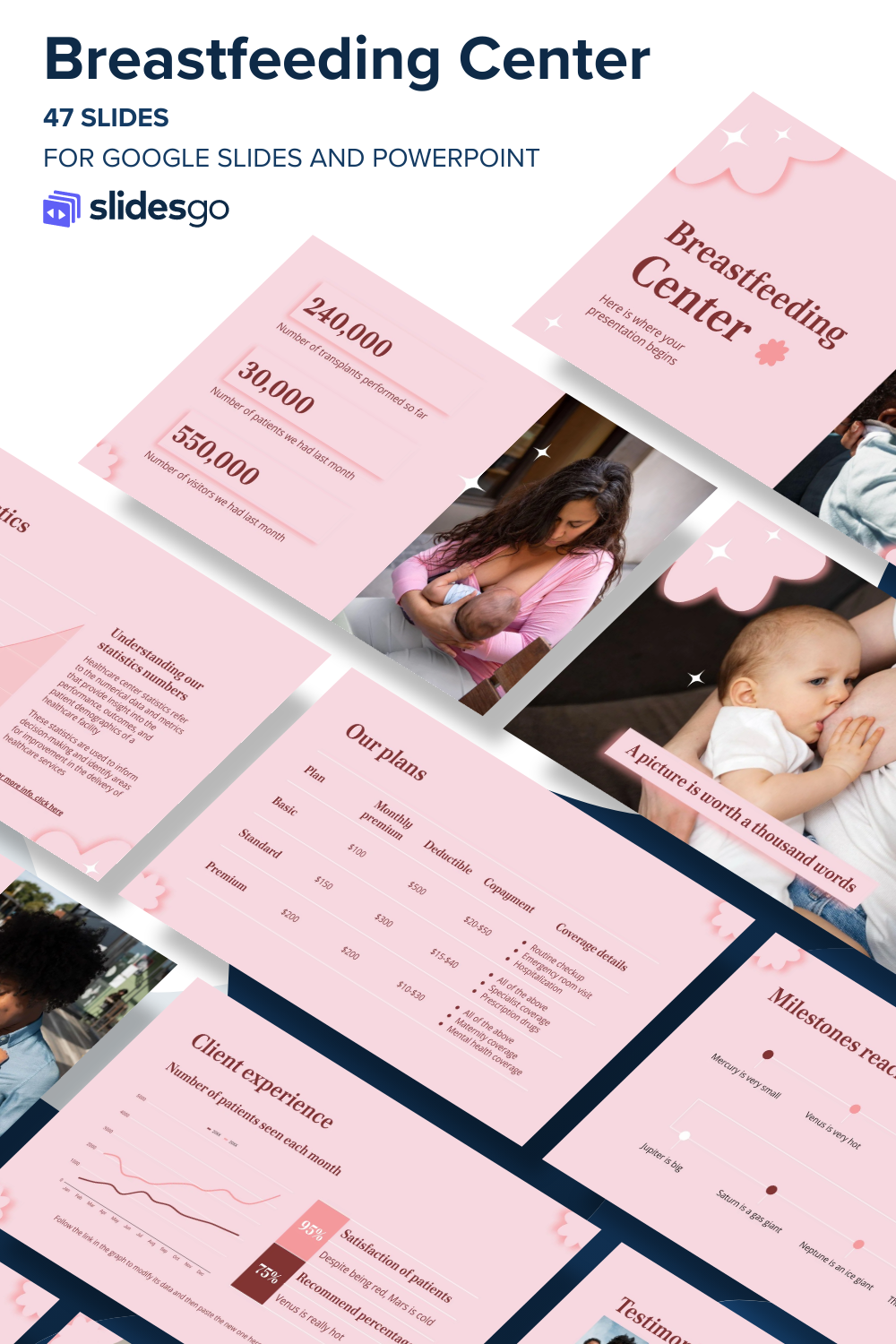 Breastfeeding Center | Google Slides & PowerPoint