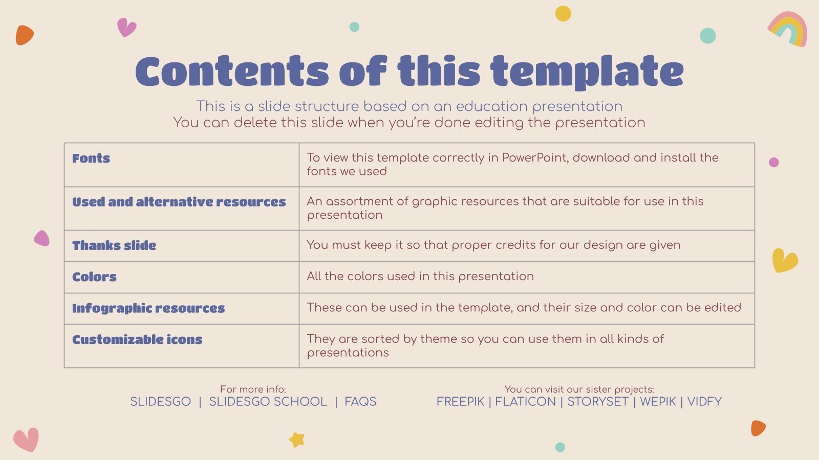 Feelings Activities for Kindergarten | Google Slides & PPT