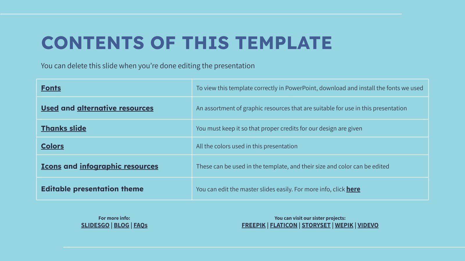 Being Hospitalized | Google Slides & PowerPoint template