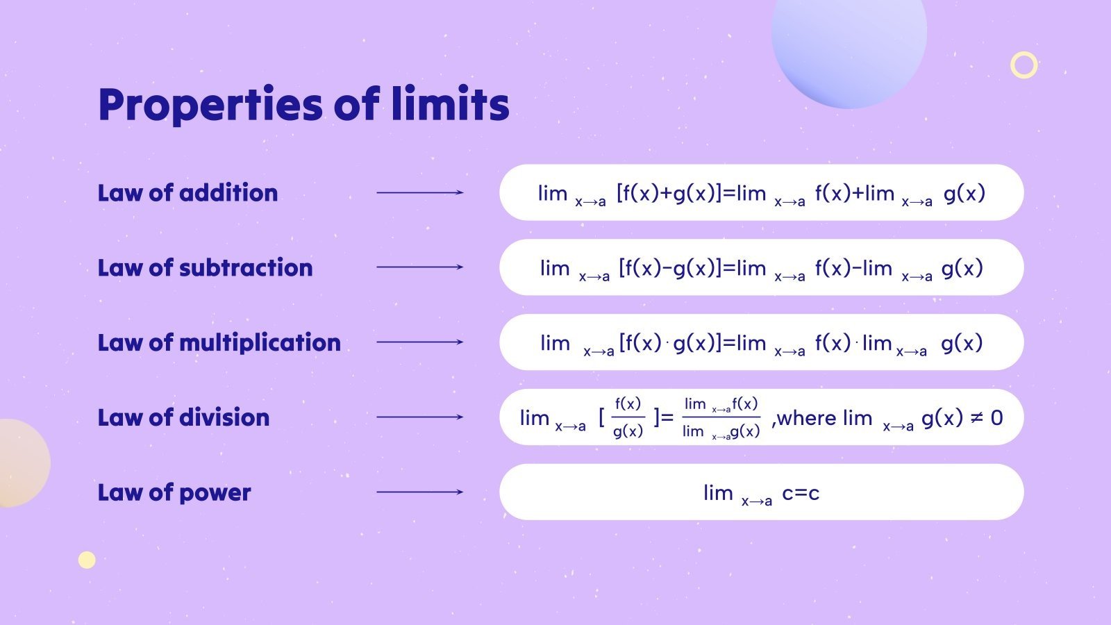 Calculus Limits And Continuity Mathematics 11th Grade