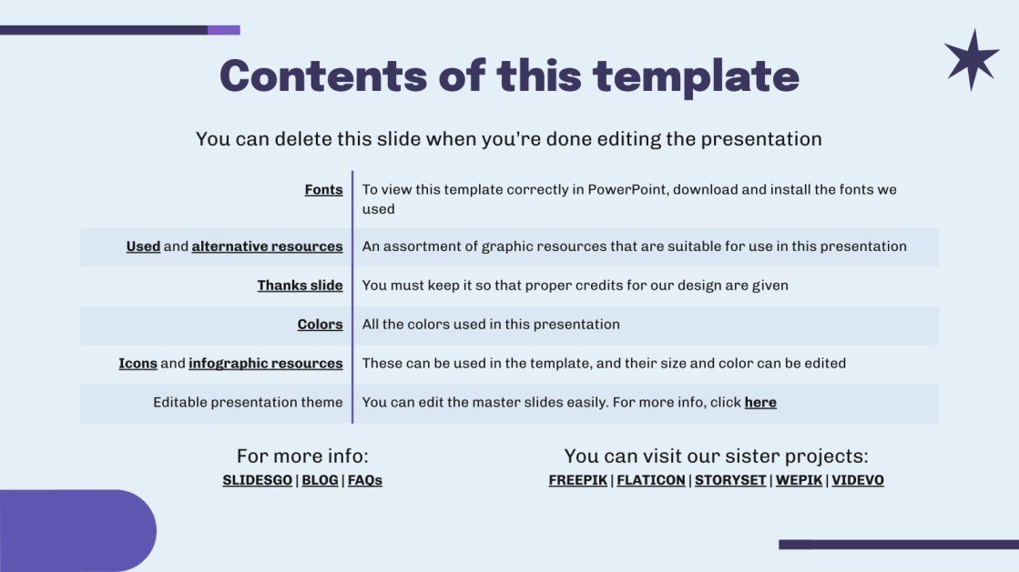 Final Year Project for High School Students | Google Slides