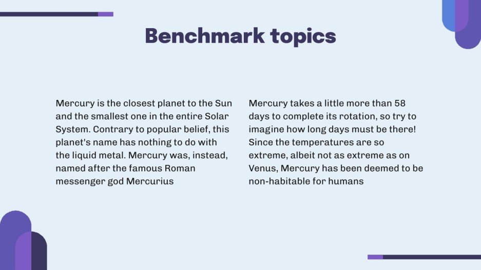 Final Year Project for High School Students | Google Slides