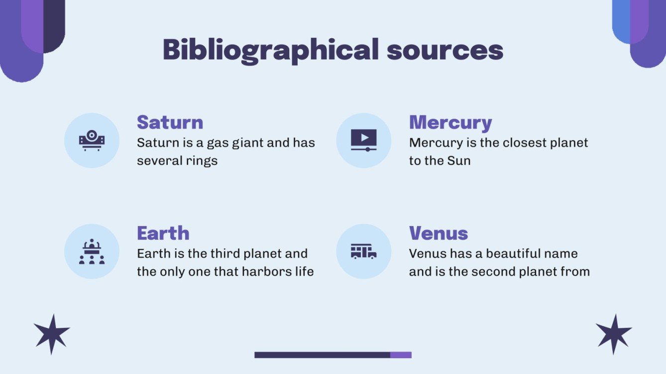 Final Year Project for High School Students | Google Slides