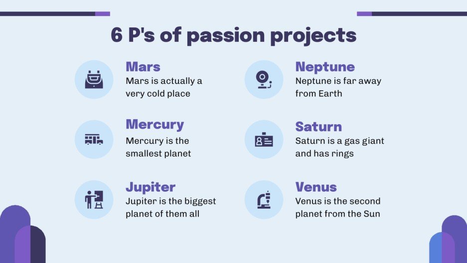 Final Year Project for High School Students | Google Slides