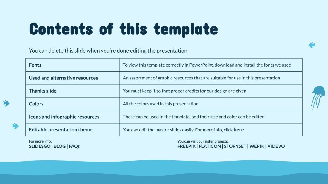 Biodiversity of Deep Ocean Ecosystems | Google Slides & PPT