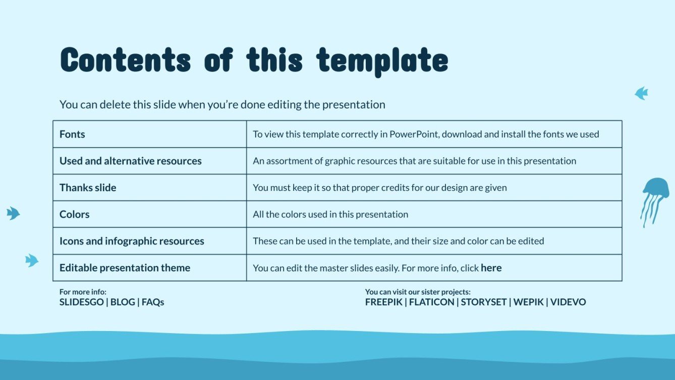Biodiversity of Deep Ocean Ecosystems | Google Slides & PPT