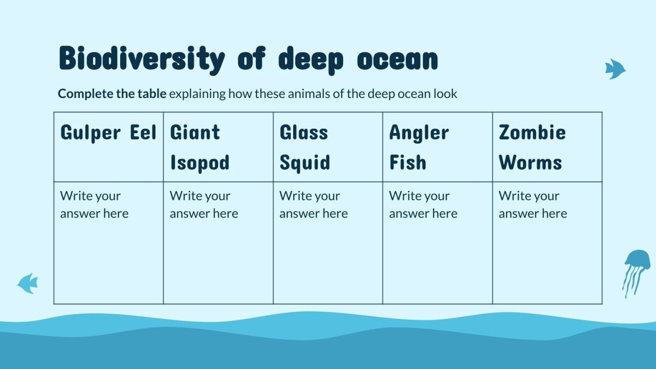 Biodiversity of Deep Ocean Ecosystems | Google Slides & PPT