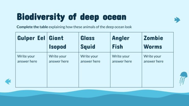 Biodiversity of Deep Ocean Ecosystems | Google Slides & PPT