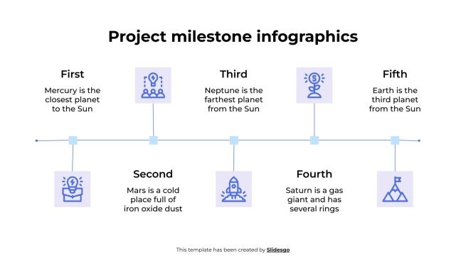 Project Milestone Infographics | Google Slides & PowerPoint