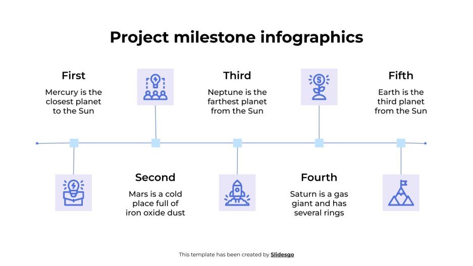 Project Milestone Infographics | Google Slides & PowerPoint