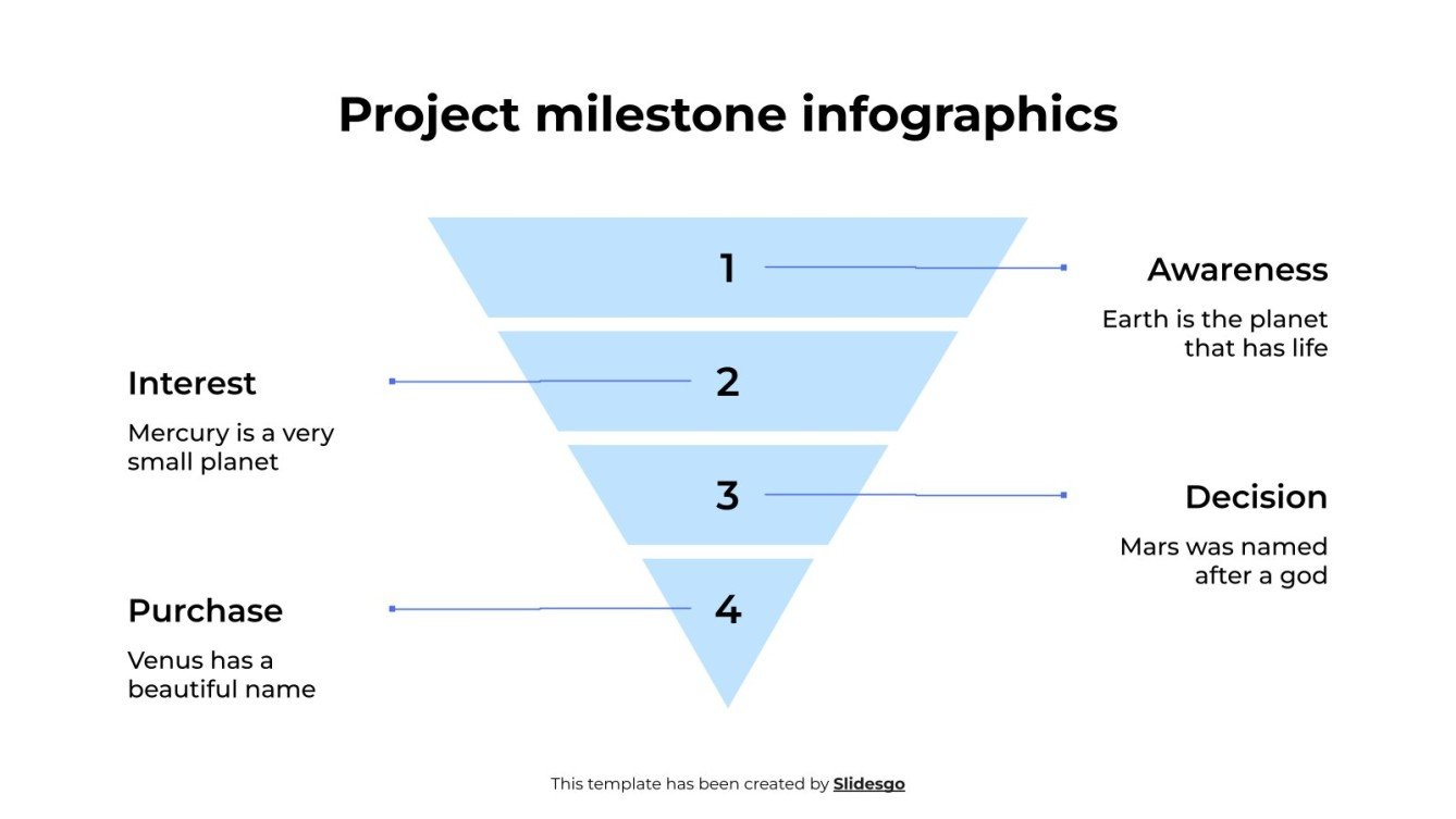 Project Milestone Infographics | Google Slides & PowerPoint