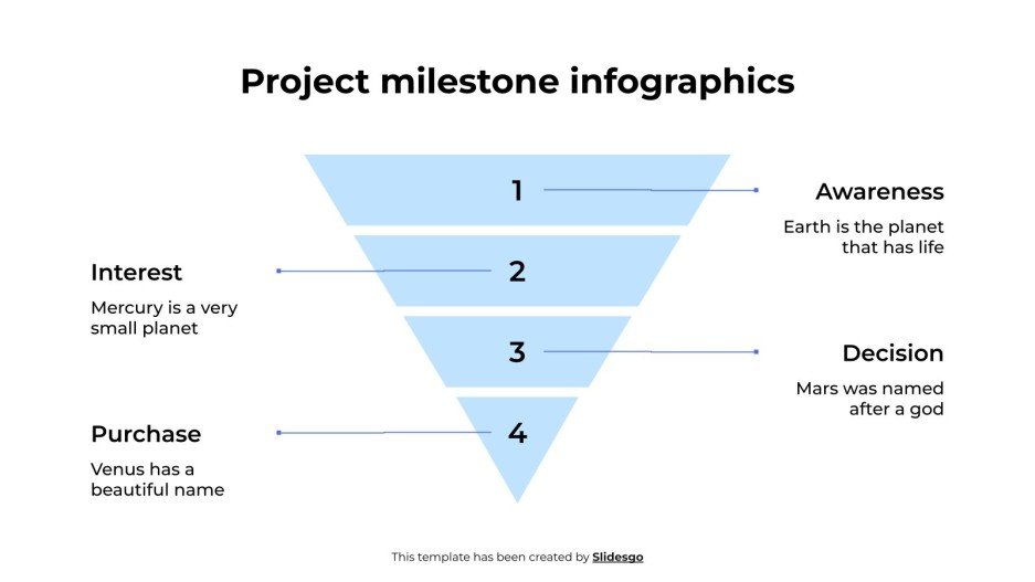 Project Milestone Infographics | Google Slides & PowerPoint
