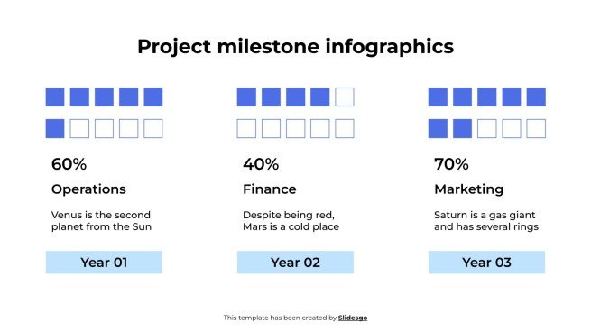 Project Milestone Infographics | Google Slides & PowerPoint