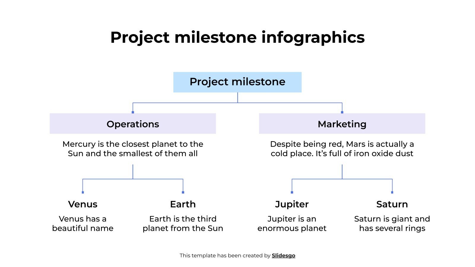 Project Milestone Infographics | Google Slides & PowerPoint