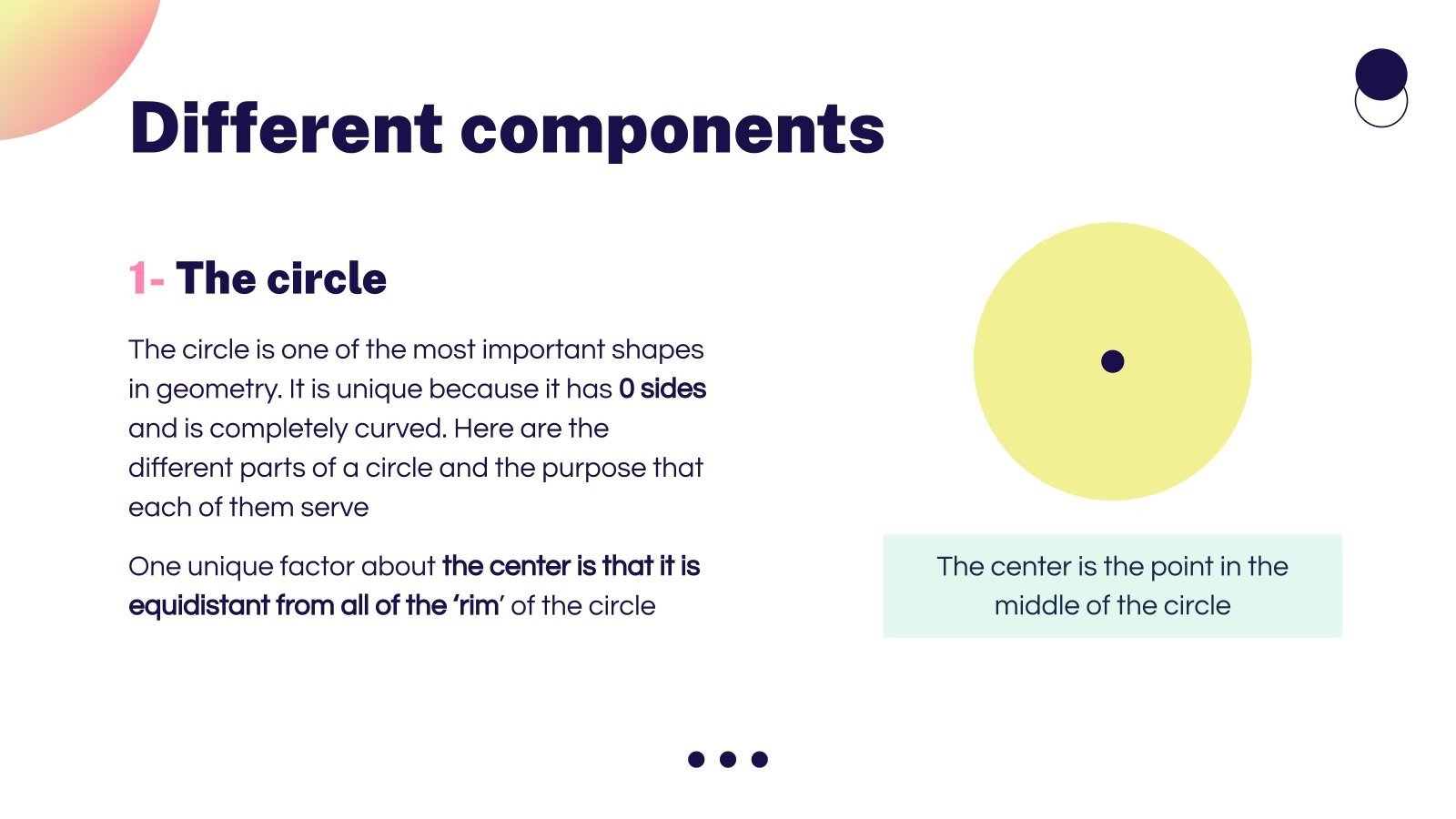 Parts of a Circle | Google Slides & PowerPoint template