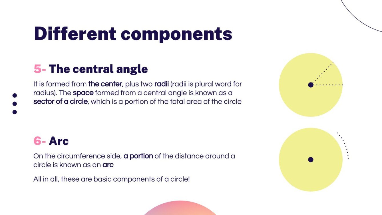 Parts of a Circle | Google Slides & PowerPoint template