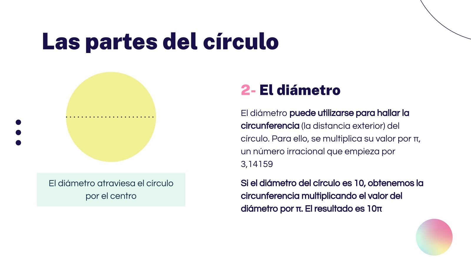 Partes de un círculo | Tema de Google Slides y PowerPoint