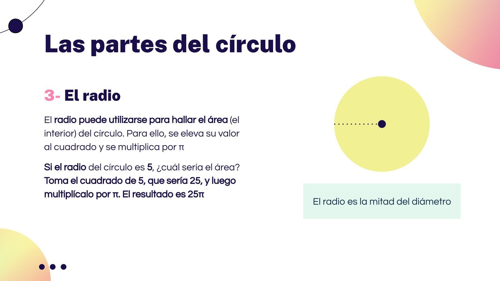 Partes de un círculo | Tema de Google Slides y PowerPoint