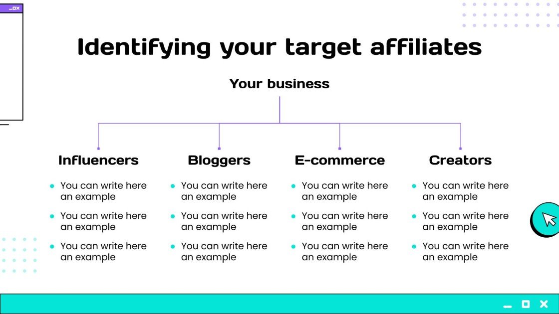 Affiliate Programs Strategies for Marketing | Google Slides